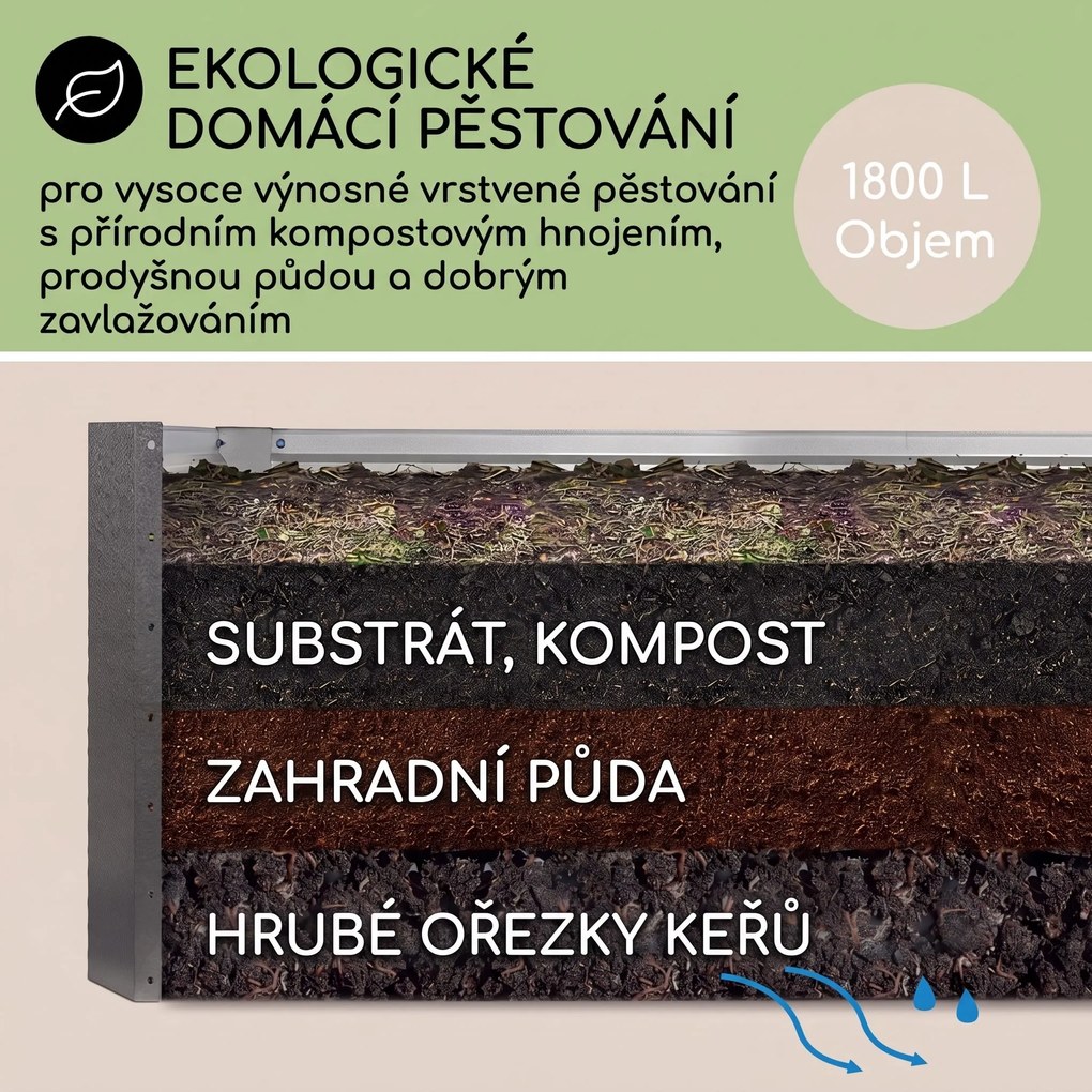 Blumfeldt High Grow Straight, vyvýšený záhon, 200 x 90 x 100cm, 1800 l, ocel