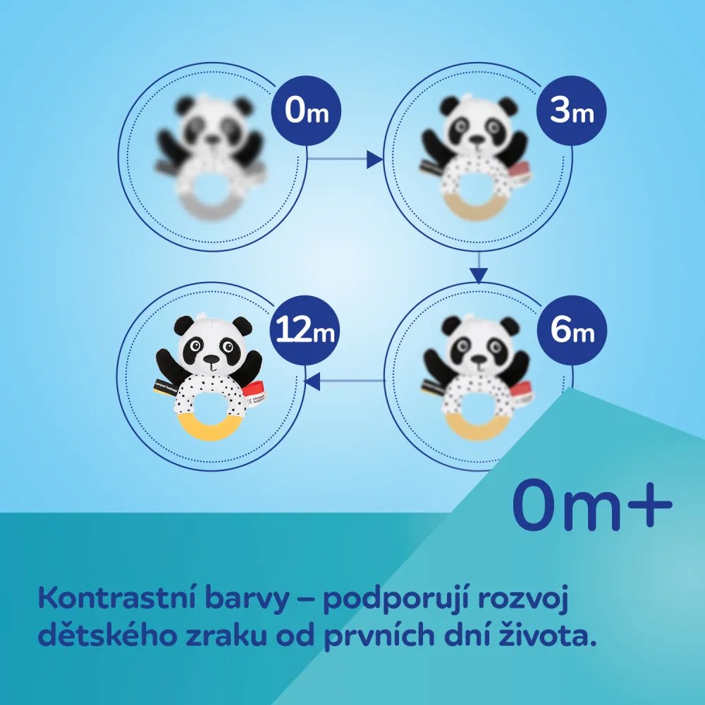 Canpol babies Senzorická závěsná cestovní hračka PANDA s klipem BabiesBoo