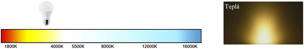 BERGE LED žárovka  A60 - E27 - 15W - 1200Lm - teplá bílá - 5+1 zdarma