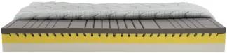 Zdravotní matrace Magniflex Magnistretch 9 Rozměr: 80x200 cm