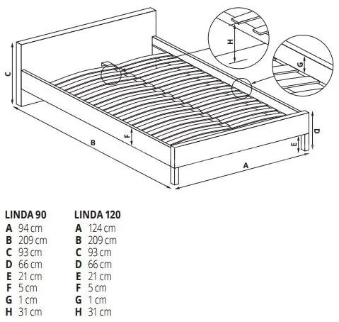 Stylová postel LINDA 120