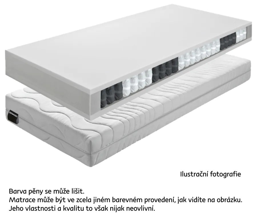 Kondela Matrace, pružinová, 90x200, BE TEXEL ALERGIK NEW