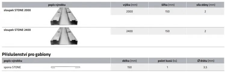 GABIONOVÁ STĚNA, sypaný gabion - 163 cm