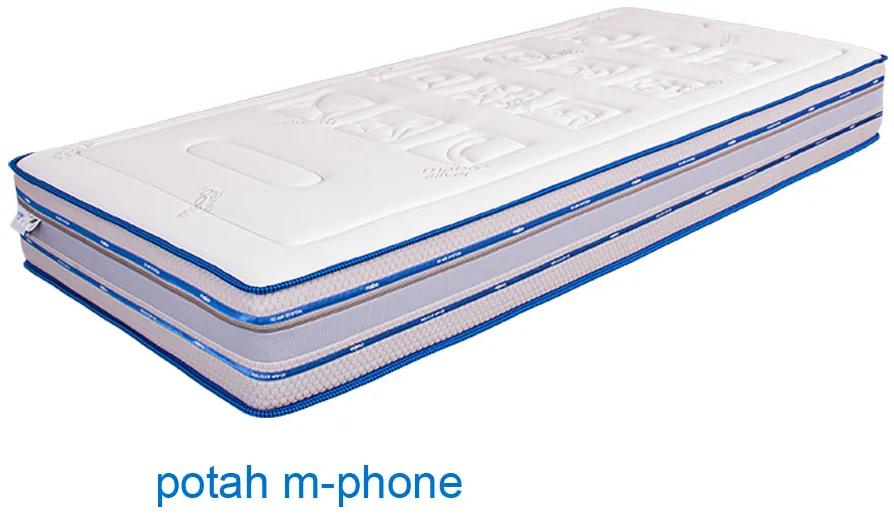 Pěnová matrace Mabo MESTE KOMBI hard/med 23 cm - 90 x 200 Potah: Silver, Lehací vrstva: Eucafeel HR foam