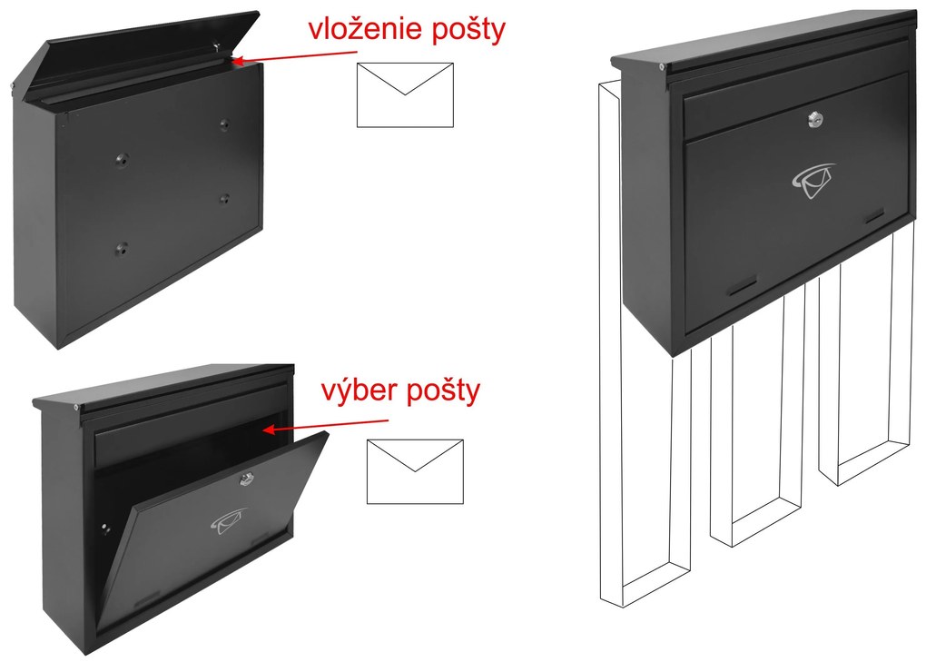 KĽUČKA SWT1 schránka oboustranná černá