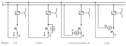 ABB tlačítko č.1/0So 1/0S 3559-A91345