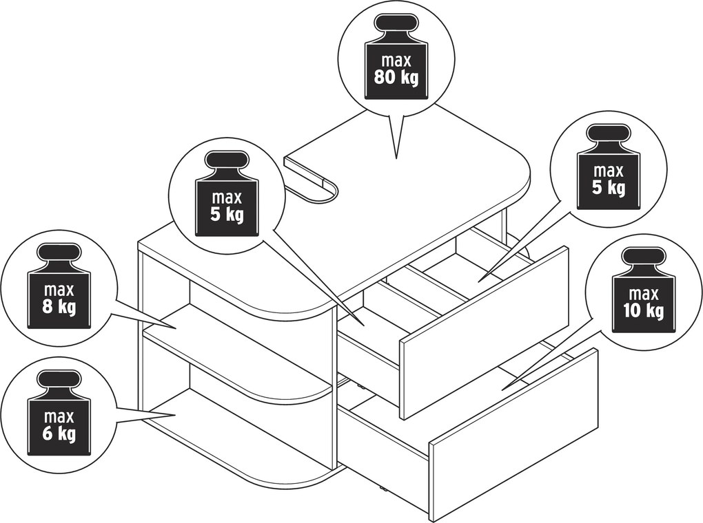 Tchibo - Koupelnová skříňka pod umyvadlo - barva: bílá