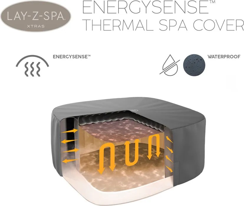 Bestway Termokryt ENERGYSENSE pro Lay-Z-Spa, 201 cm, 60332 J-60332