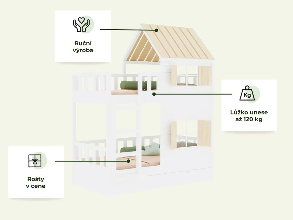 WoodPassion Patrová postel CHALOUPKA s poloviční střechou 90x200 cm Zvolte barvu: Bílá - Šedá, Zvolte šuplík: Úložný šuplík, Zvolte stranu: Vpravo