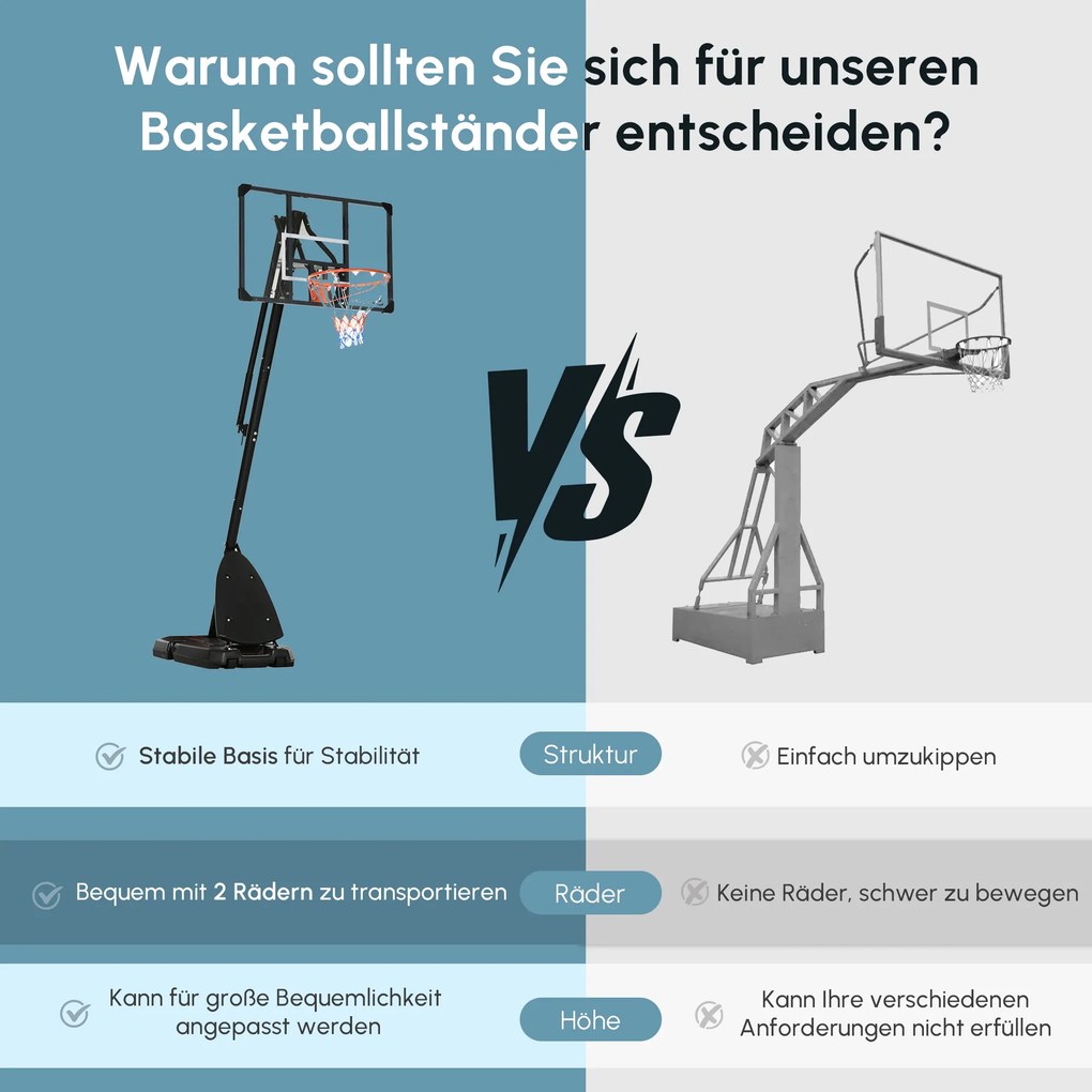 SPORTNOW Výškově nastavitelný basketbalový stojan 293-350 cm s odvalovací ocelovou deskou pro zahradu a sportoviště