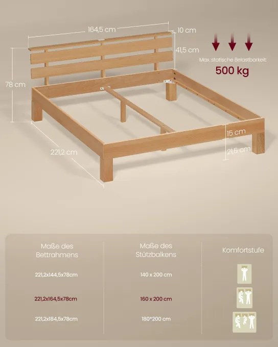 Manželská postel s LED osvětlením a USB 160×200 cm RMB255Y101