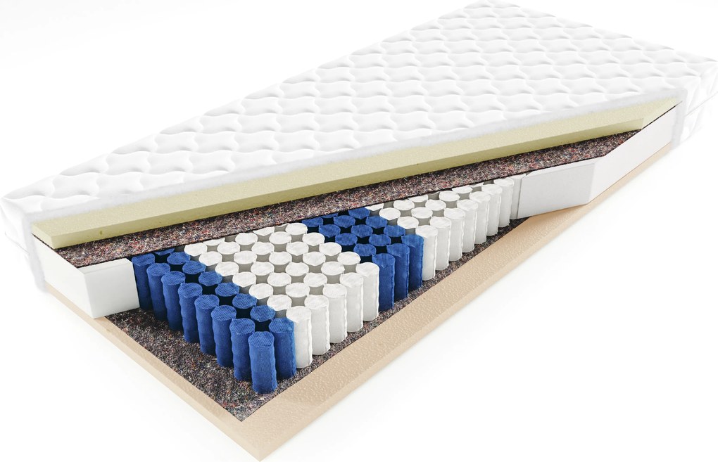 KAC Taštičková matrace s paměťovou pěnou VISCO a elastickou pěnou MERKURY 160x200 cm 20 cm