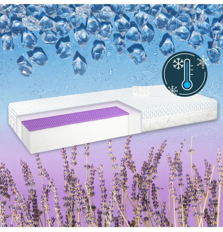 Matrace Elastofresh Comfort EMI, 90x200