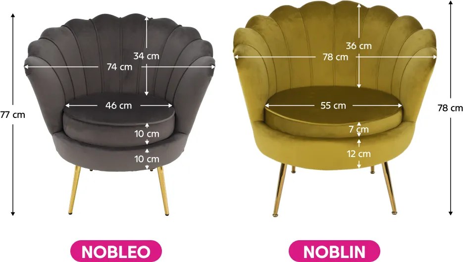 Křeslo ve stylu Art-deco, hořčicová Velvet látka/gold chrom-zlatý, NOBLIN