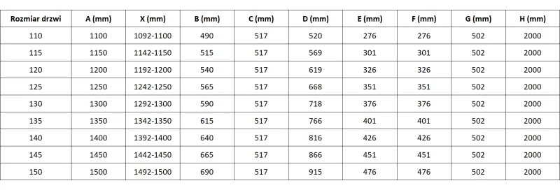 Mexen Lunar-F, L skládací levé sprchové dveře 120 cm, 8mm čiré sklo, broušený grafit profil, 836SL-120-050-66-00-L