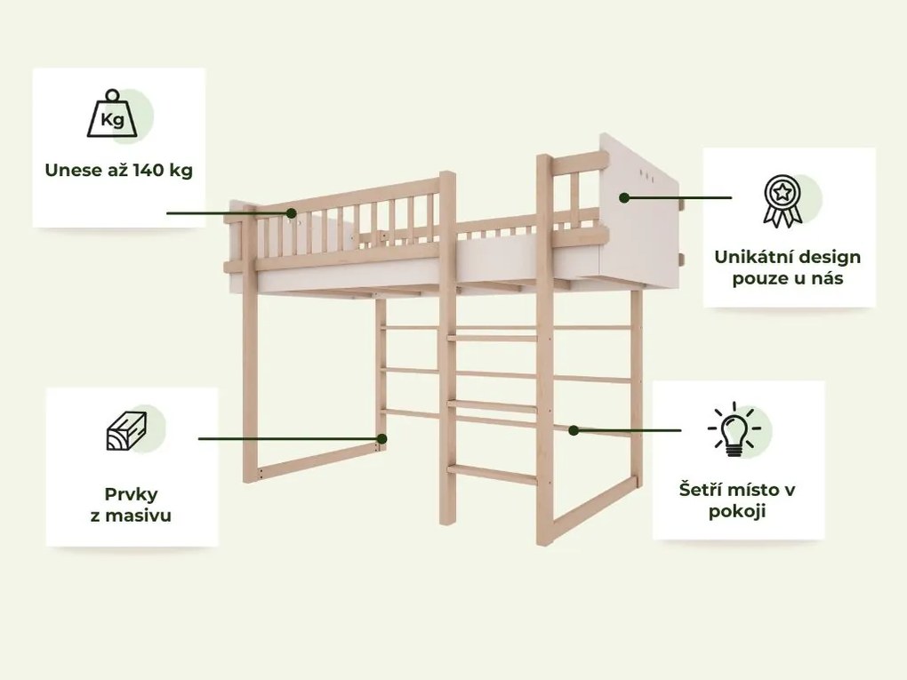 Dětská zvýšená postel BASIC se žebříkem 90x200 cm Zvolte barvu: Bílá