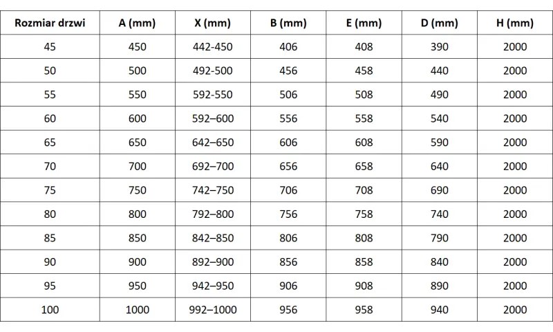 Mexen Lunar-B, levé otočné sprchové dveře 65 cm, 8mm čiré sklo, růžové zlato profil, 832-065-000-60-00-L