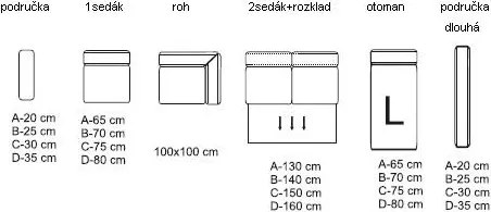 Rohová sedací souprava do U, MODULO V