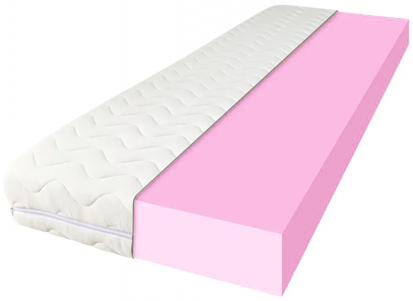 ComfortMatrace MORFEUS 19cm 140x200 cm