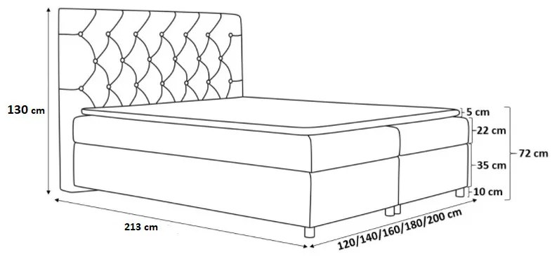 Dvoulůžková čalouněná postel Diana zelená 140 + Topper zdarma