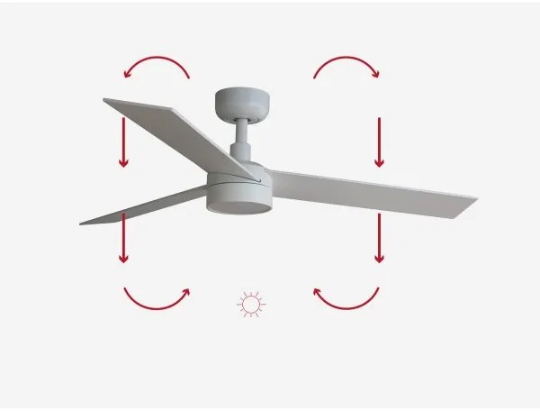 FARO 34295-1TW- LED Stmív. ventilátor RUDDER S LED/18W/230V 2700/4000/6500K + DO