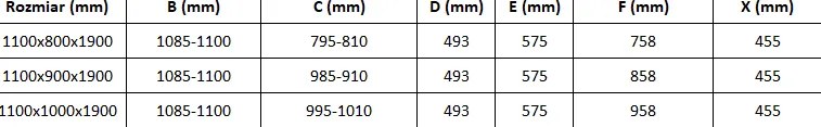 Mexen Omega 3-stěnový sprchový kout 110x90 cm, 8mm čiré sklo - chromový profil, 825-110-090-01-00-3S