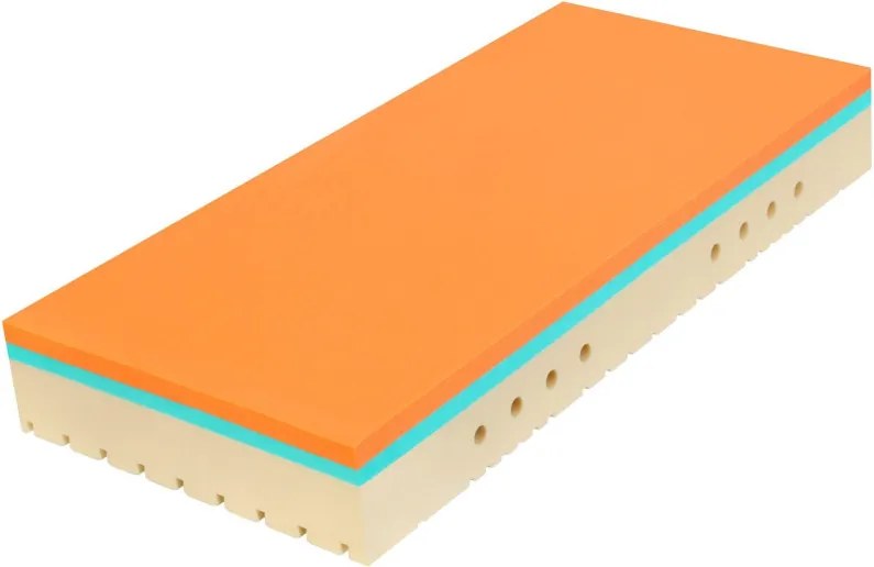 Super Fox Visco Classic 24 140x200 24 Tropico N004273-038977