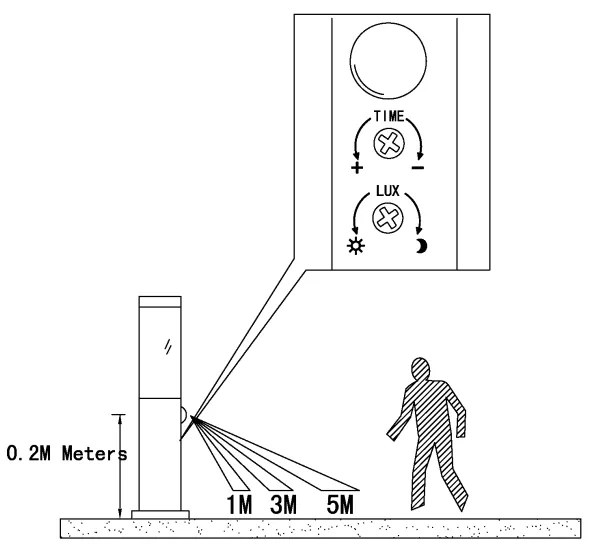 EGLO 83279 - Venkovní lampa se senzorem HELSINKI 1xE27/15W/230V IP44
