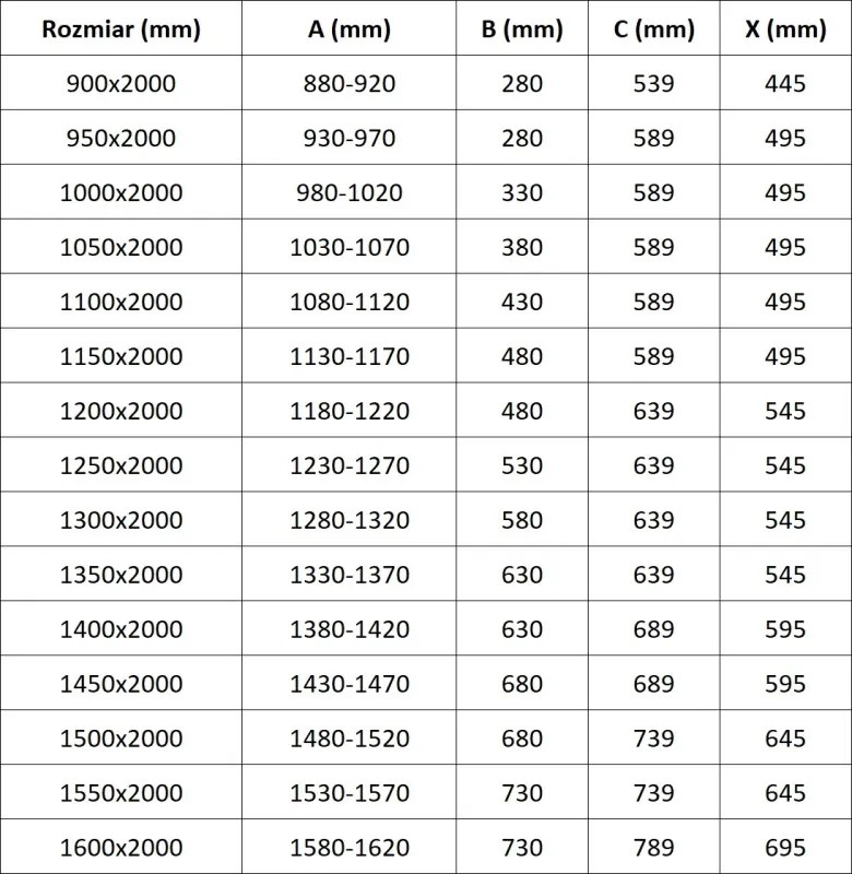 Mexen Exo sprchové dveře otočné 125 cm, transparentní, černé - 819-125-000-70-00