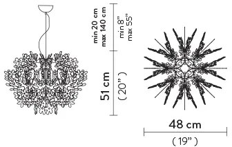 Slamp Závěsné svítidlo FIORELLA MINI Barva: Bílá
