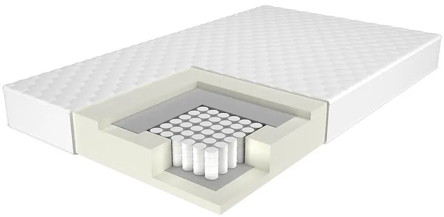 Matrace Estrella 180/200