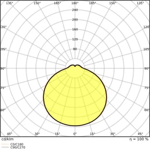 LED svítidlo LEDVANCE SF Square 24W 4000K 330mm IP44