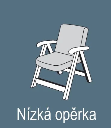 Polstr DOPPLER Basic nízký 3104