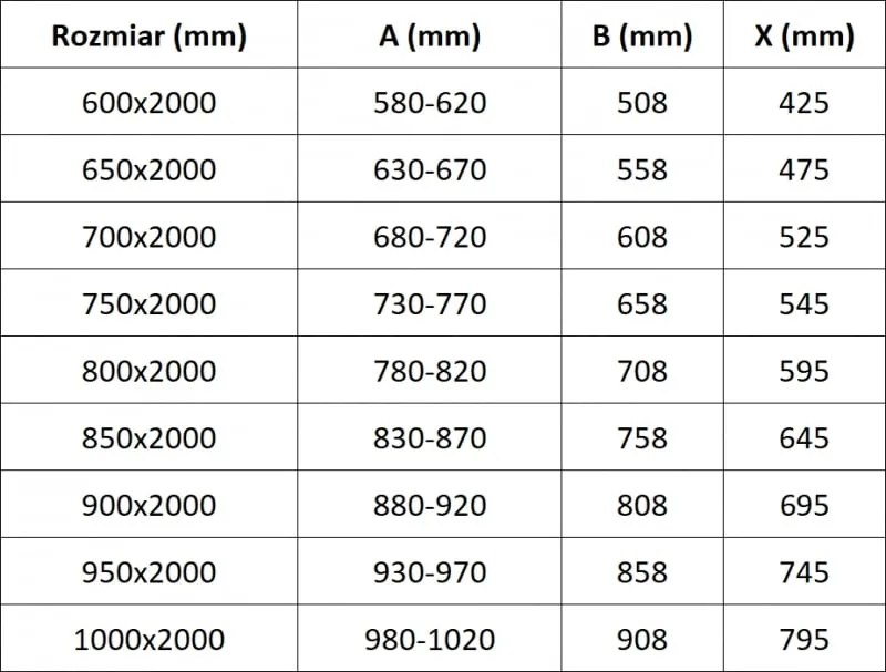 Mexen Exo, 1-křídlé sprchové dveře do otvoru 60 cm, 6mm čiré sklo, černý profil, 8181-060-000-70-00
