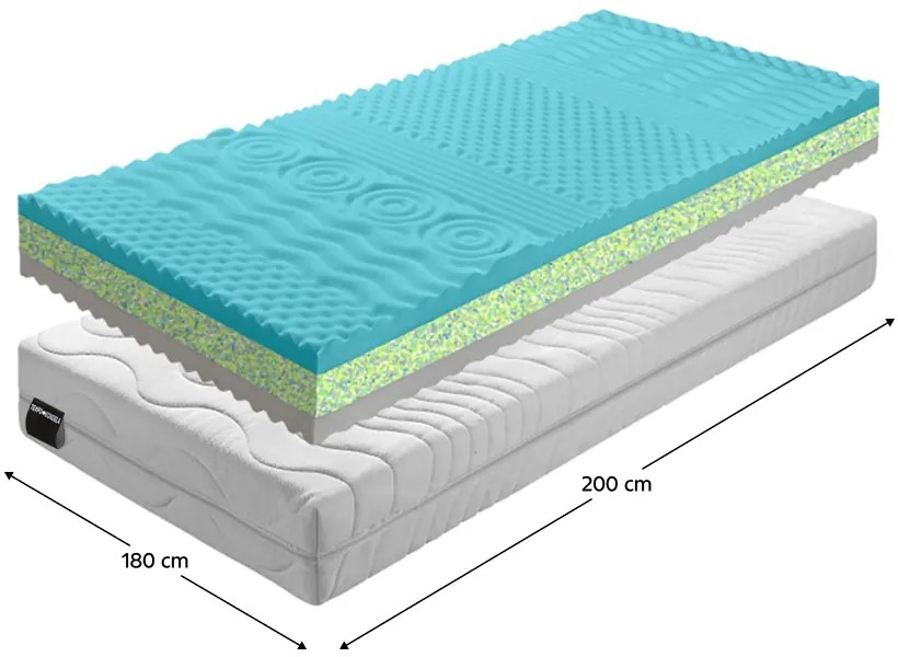Kondela Matrace, pěnová, 180x200, BE KATARINA 10 NEW