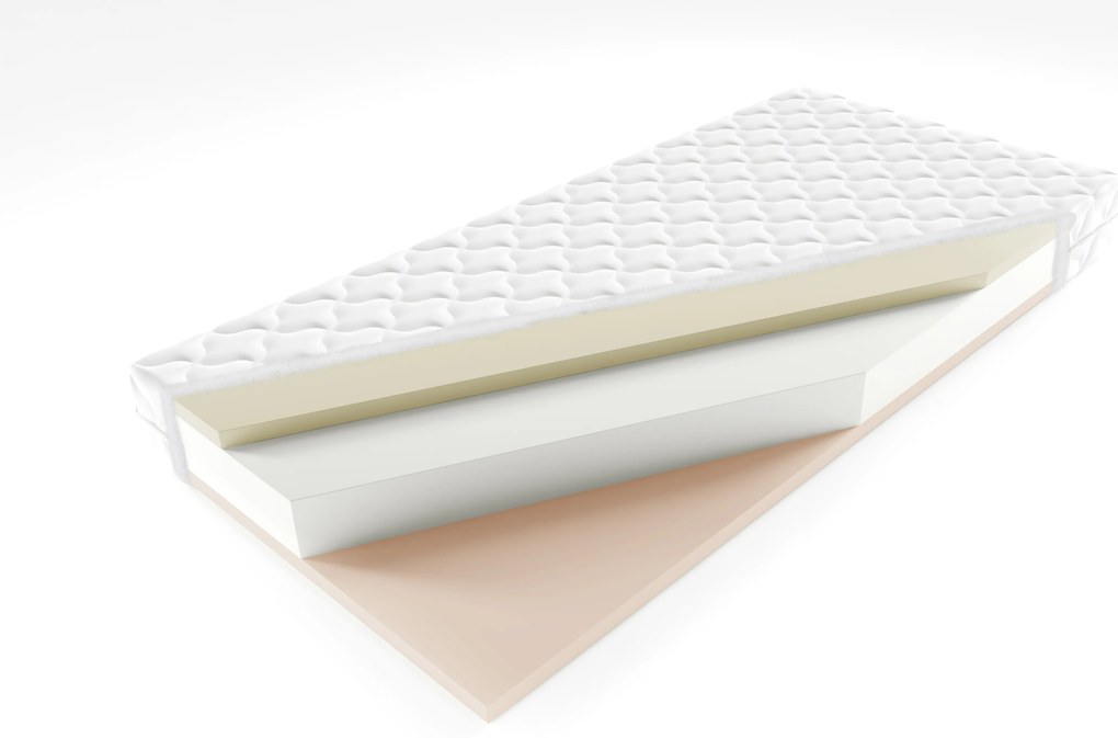 KAC Pěnová matrace s paměťovou pěnou VISCO a elastickou pěnou ABI 120x200 cm 16 cm