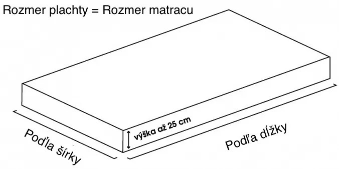Prostěradlo jersey krémová TiaHome - 200x220cm