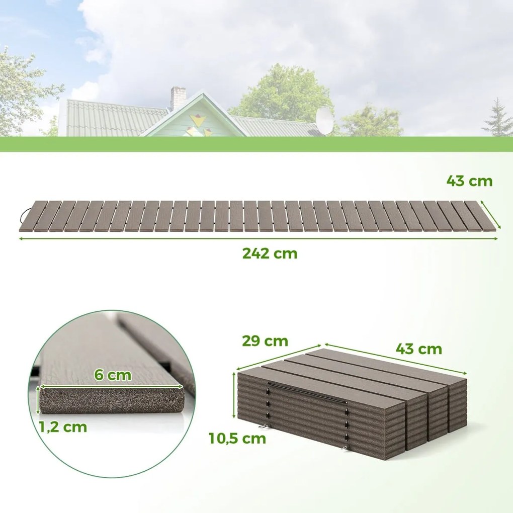 Costway Nákladní válečková cesta z HDPE I 242 cm I šířka 43 cm I odolná proti