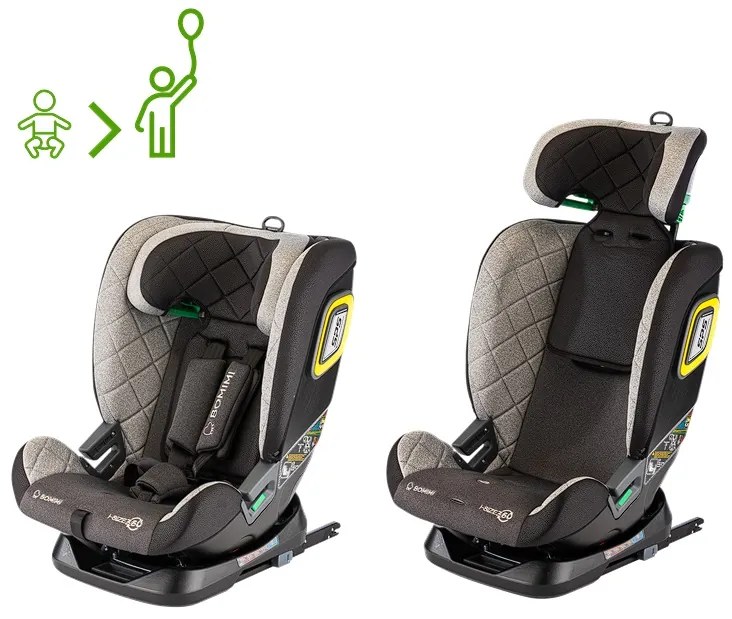 Bomimi IDEAfix I-SIZE 360° 40-150 autosedačka, metalic melange