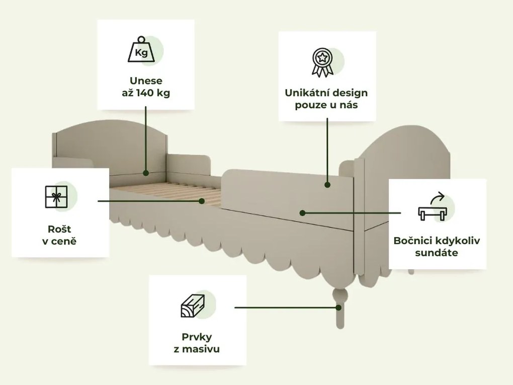 Dětská jednolůžková postel s odnímatelnou bočnicí BABUSHKA 90x200 cm Zvolte barvu: Olivová