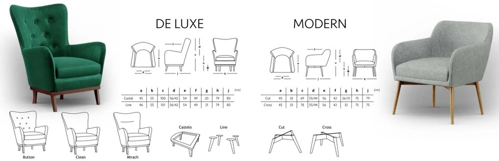 Materasso Čalouněná postel SOUL boxspring ROZMĚR: 2x (90x200) cm - boxspring