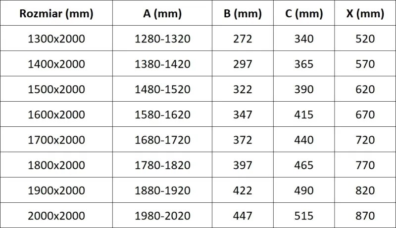 Mexen Exo dvoukřídlé posuvné sprchové dveře 160 cm, transparentní, černé - 8152-160-000-70-00