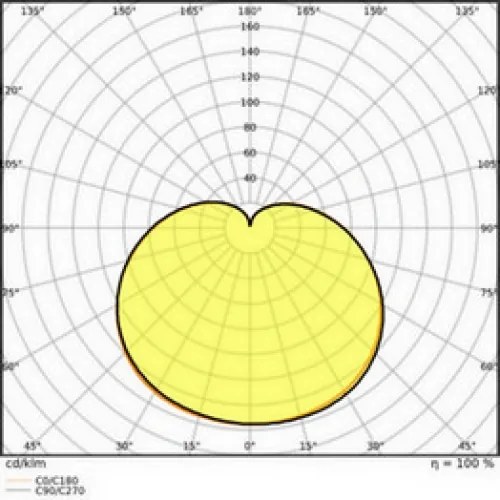 Antibakteriální LED žárovka E27 OSRAM LC CL A 13W (100W) neutrální bílá (4000K)