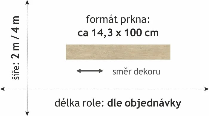 BEAULIEU PVC podlaha - lino BIOLINO 2805 ŠÍŘKA: 2 m, POUŽITÍ: Bytové