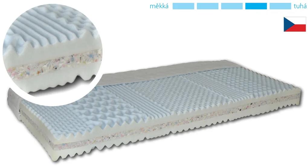 NEW DESIGN postele 7-zónová matrace SABI Velikost matrace: 80 × 200 cm