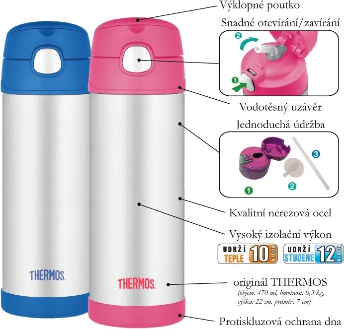 Thermos Dětská termoska - růžová 470 ml