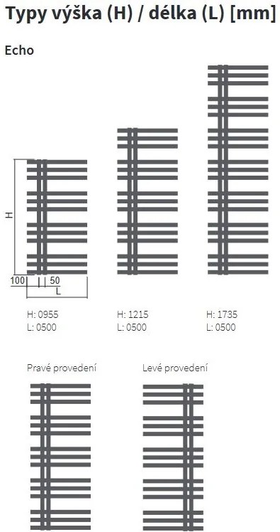 Isan Echo ELEKTRO 1215 x 500 mm koupelnový radiátor bílý