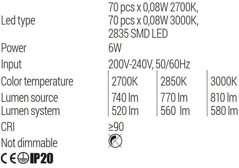 Světla a lustry REDO GROUP Redo TANGENT zlaté nástěnné světlo CCT LED 6W