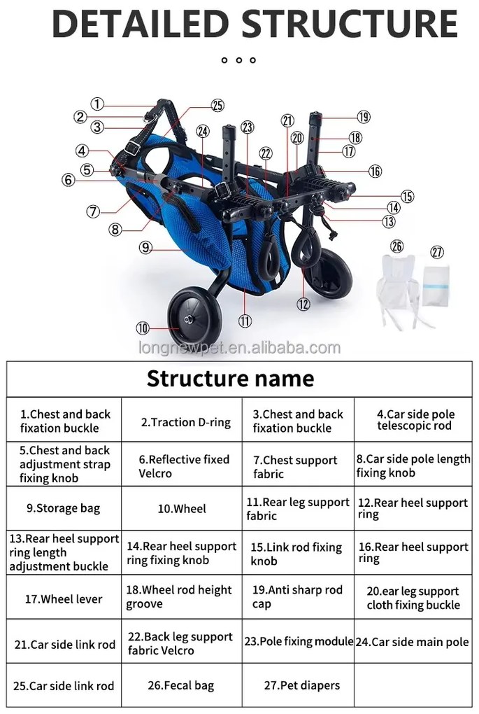 U&M Parts Invalidní vozík pro psy vylepšený model HutPaw|žlutý, Barvy a parametry Žlutá