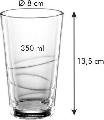 TESCOMA Sklenice myDRINK 350 ml